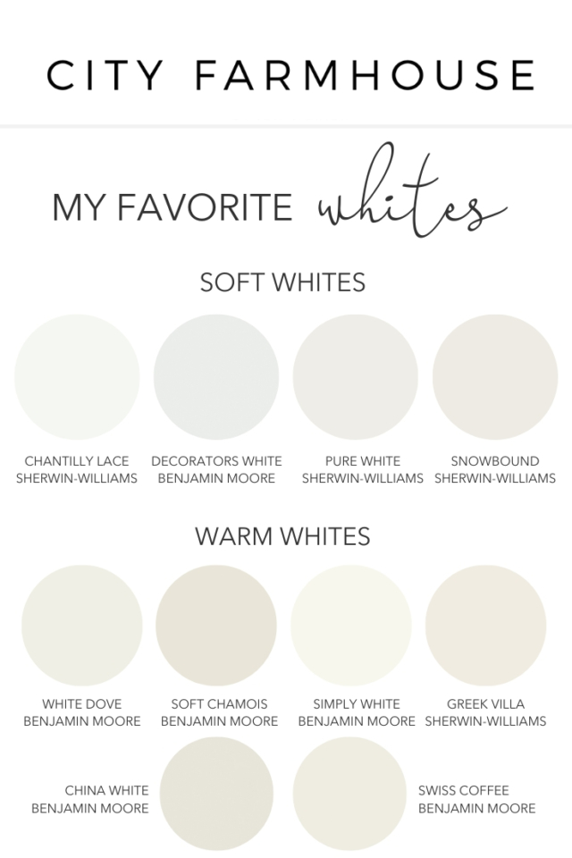 My Top 10 Favorite Go To White Paint Colors For Your Walls & Cabinets