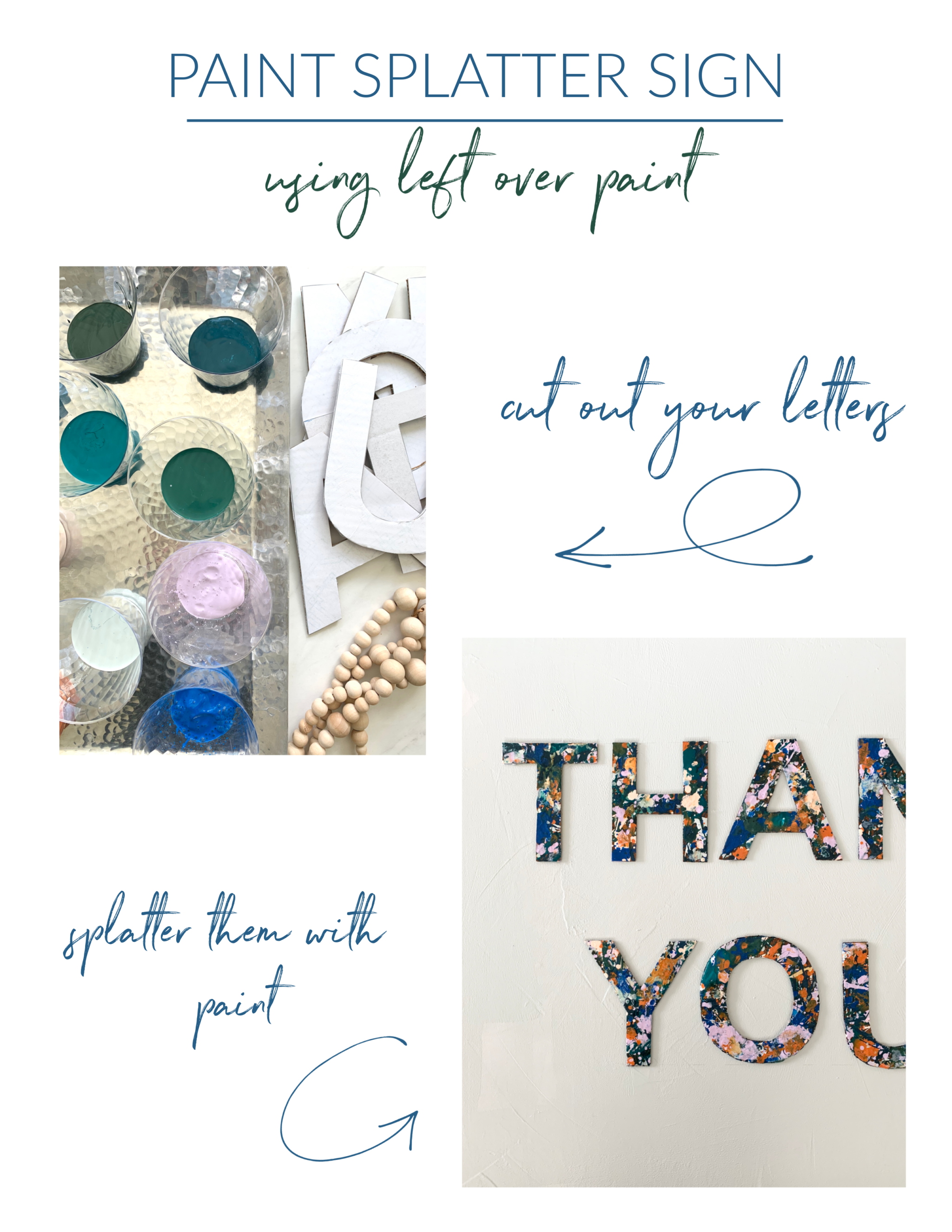 Paint Splatter Sign With Left Over Paint-#buildthanks With Lowe's